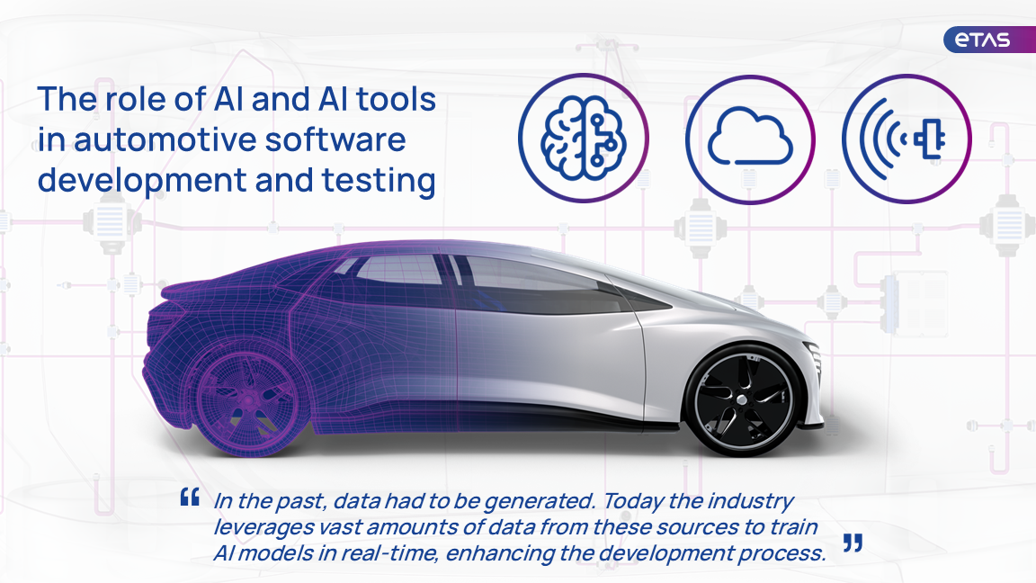 KI-Tools in Entwicklung & Prüfung von Automobilsoftware
