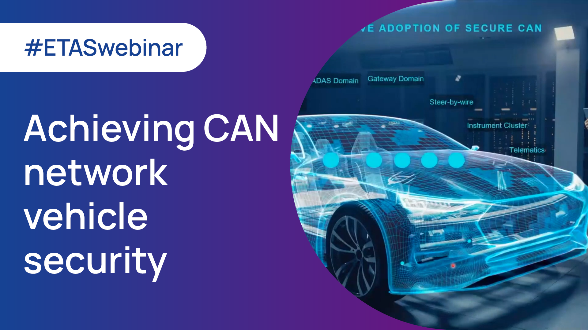 CAN Network Vehicle Security with Effective IDPS | ETAS