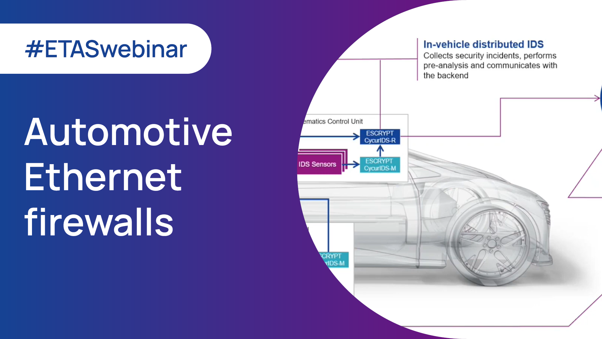 Webinar: Standardizing Automotive Ethernet | ETAS