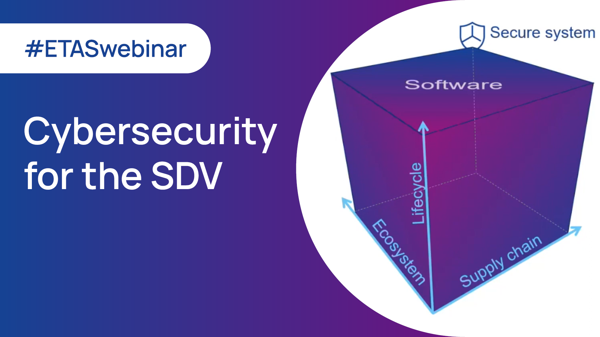 Cybersecurity for the software-defined vehicle | ETAS