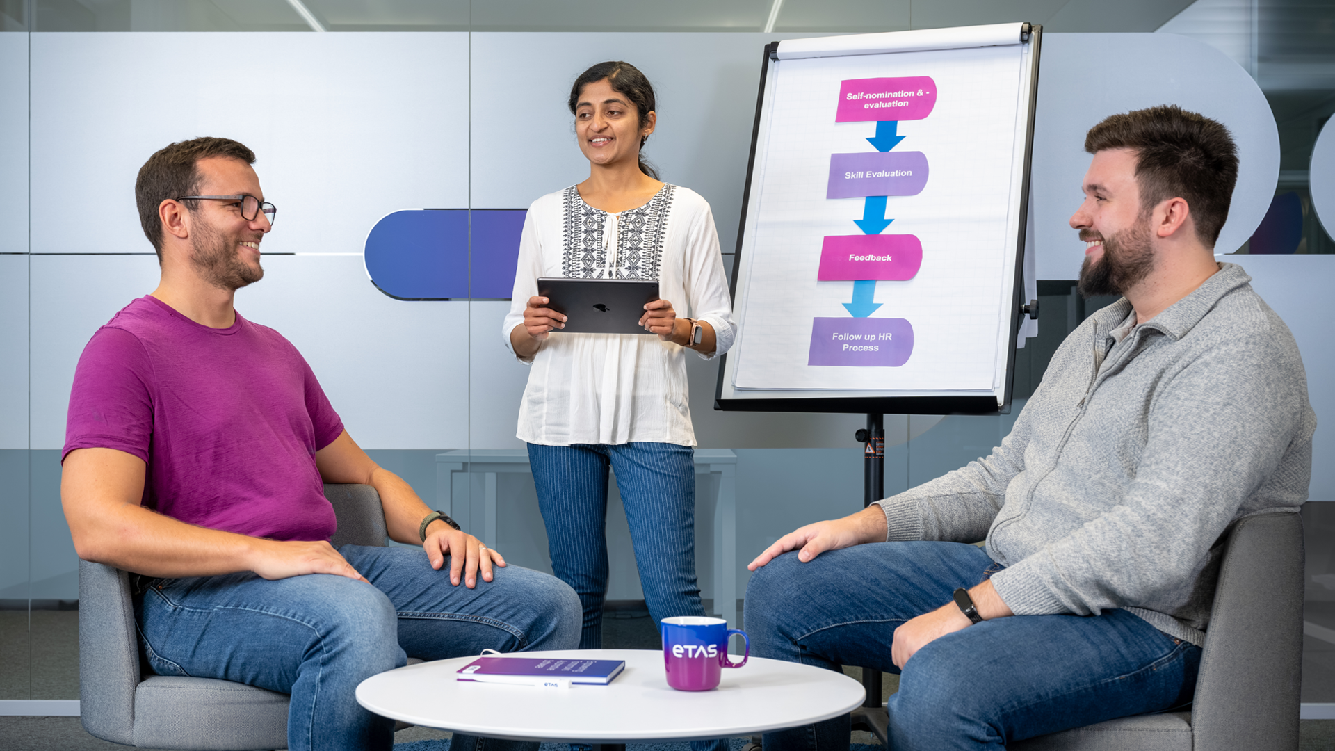 Professional Development Journey for Technical Experts | ETAS