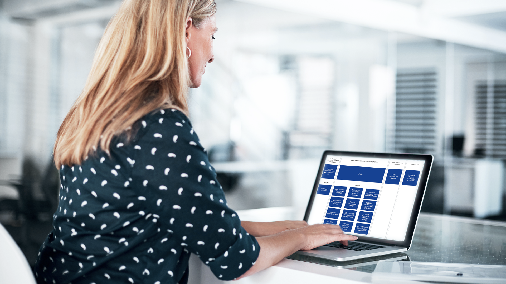 ETAS Engineering software services | ETAS