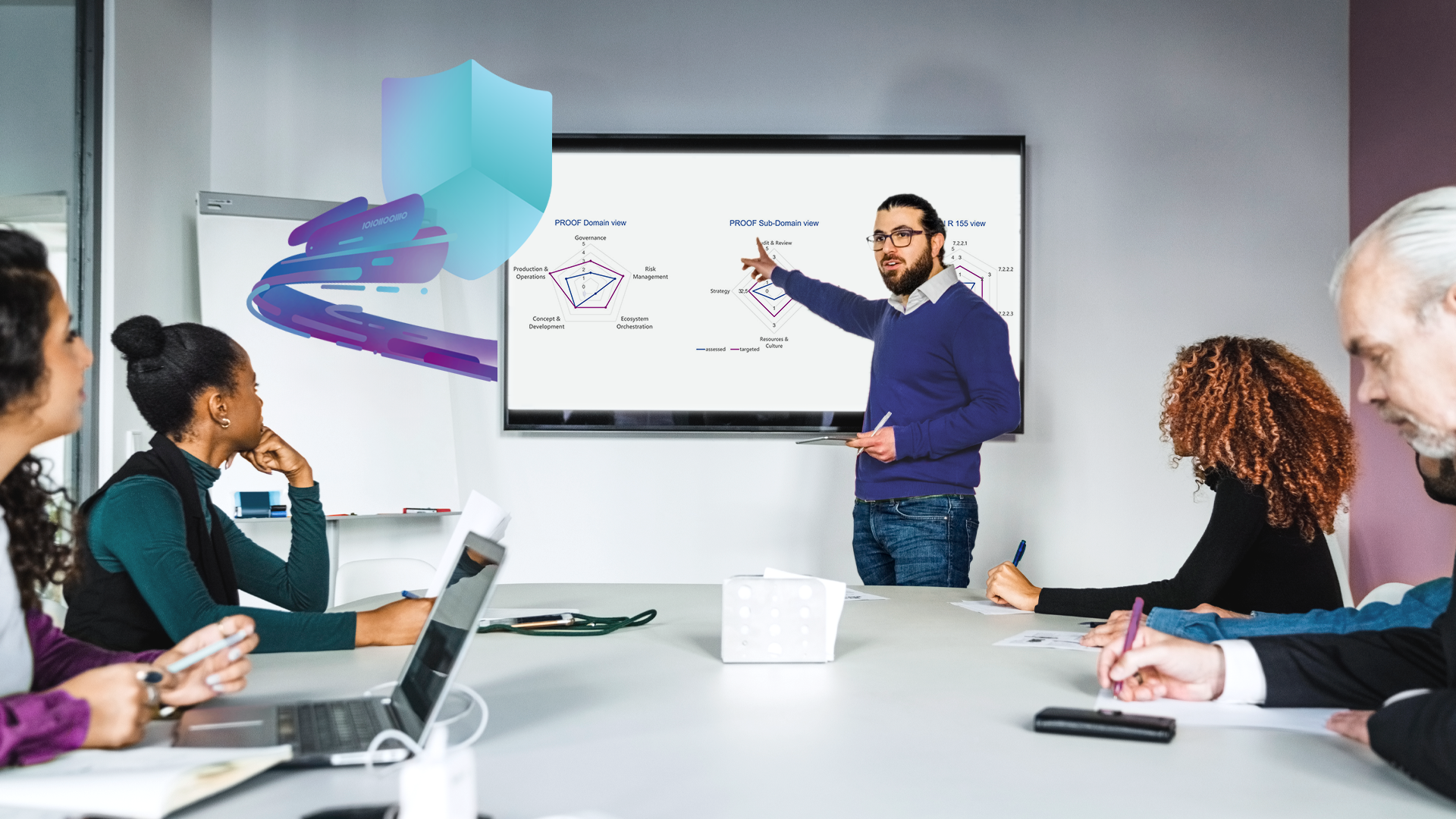 ESCRYPT Supplier governance | ETAS