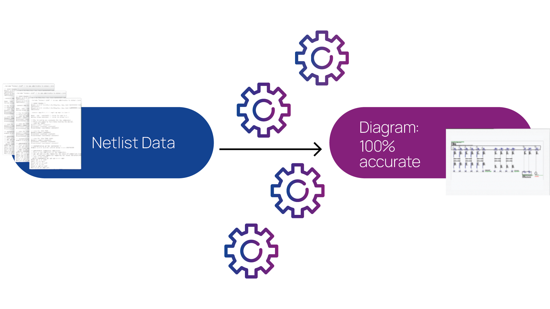ActiveSchematics automatic wiring diagram rendering | ETAS