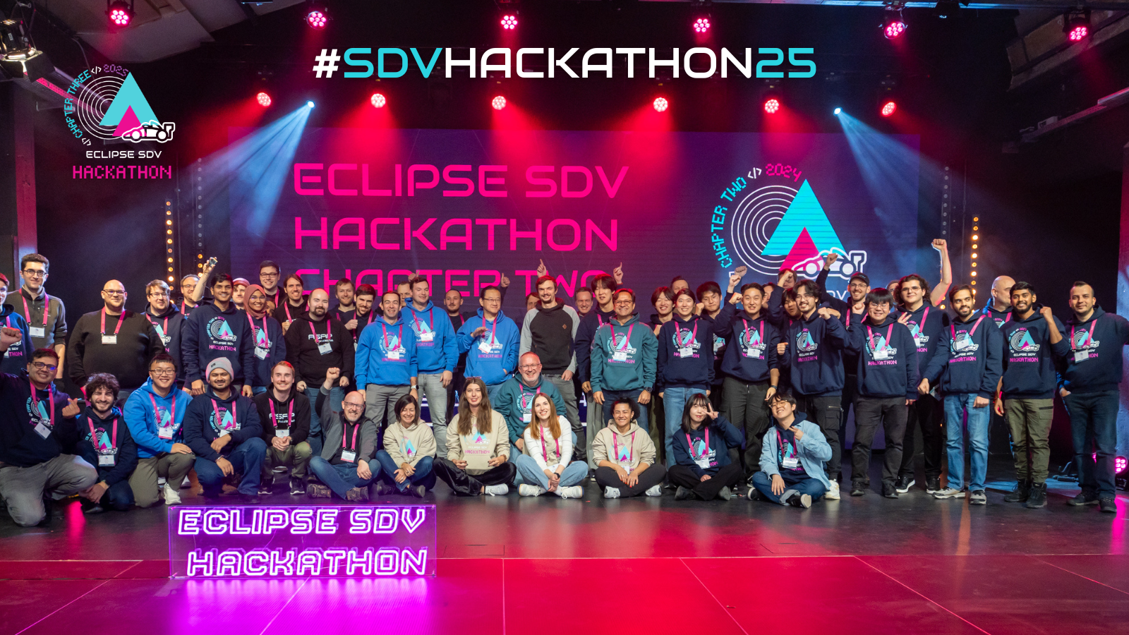 ETAS unterstützt Eclipse SDV Hackathon | ETAS
