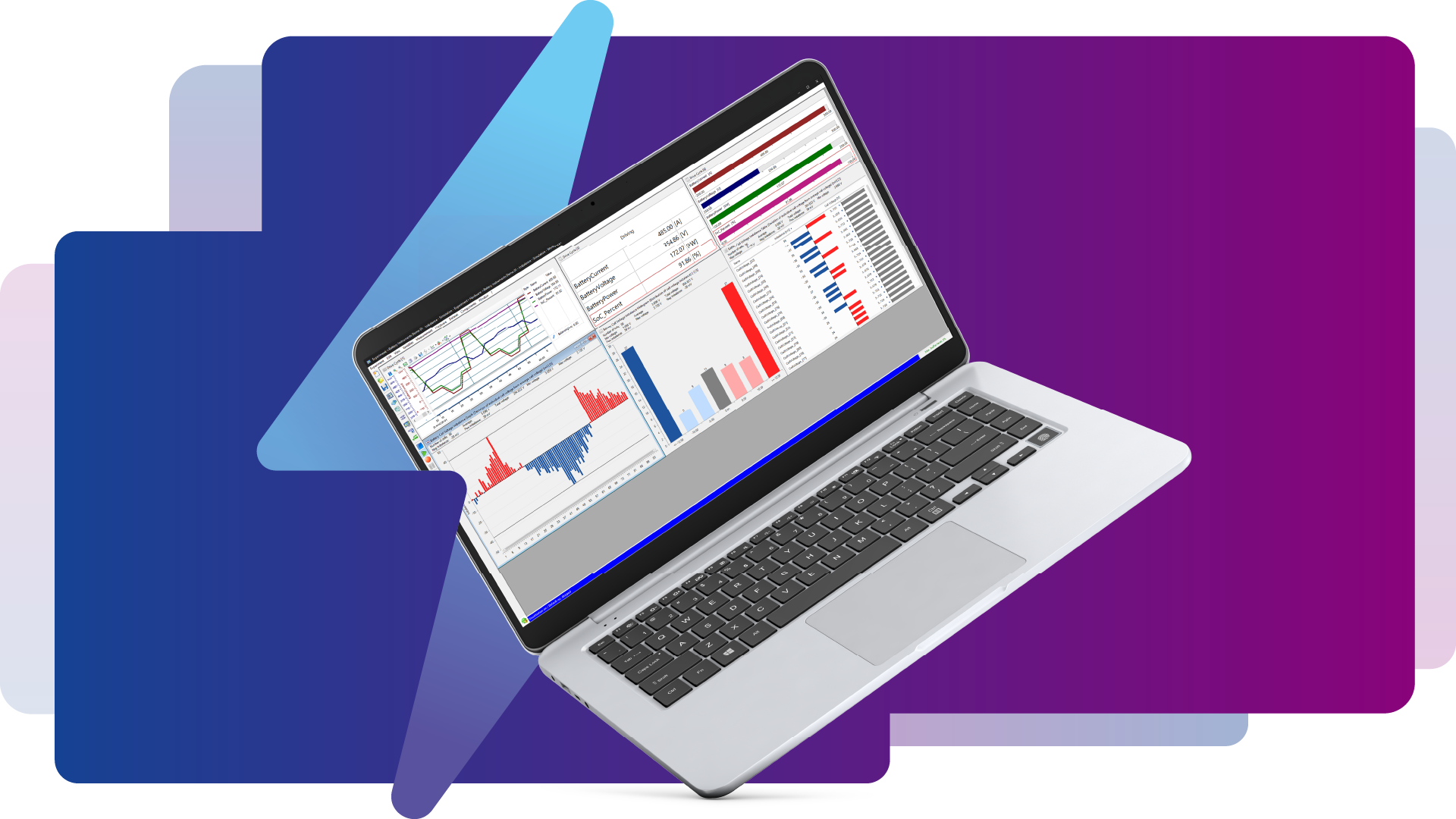 Advanced Solutions for Electric Motion | ETAS
