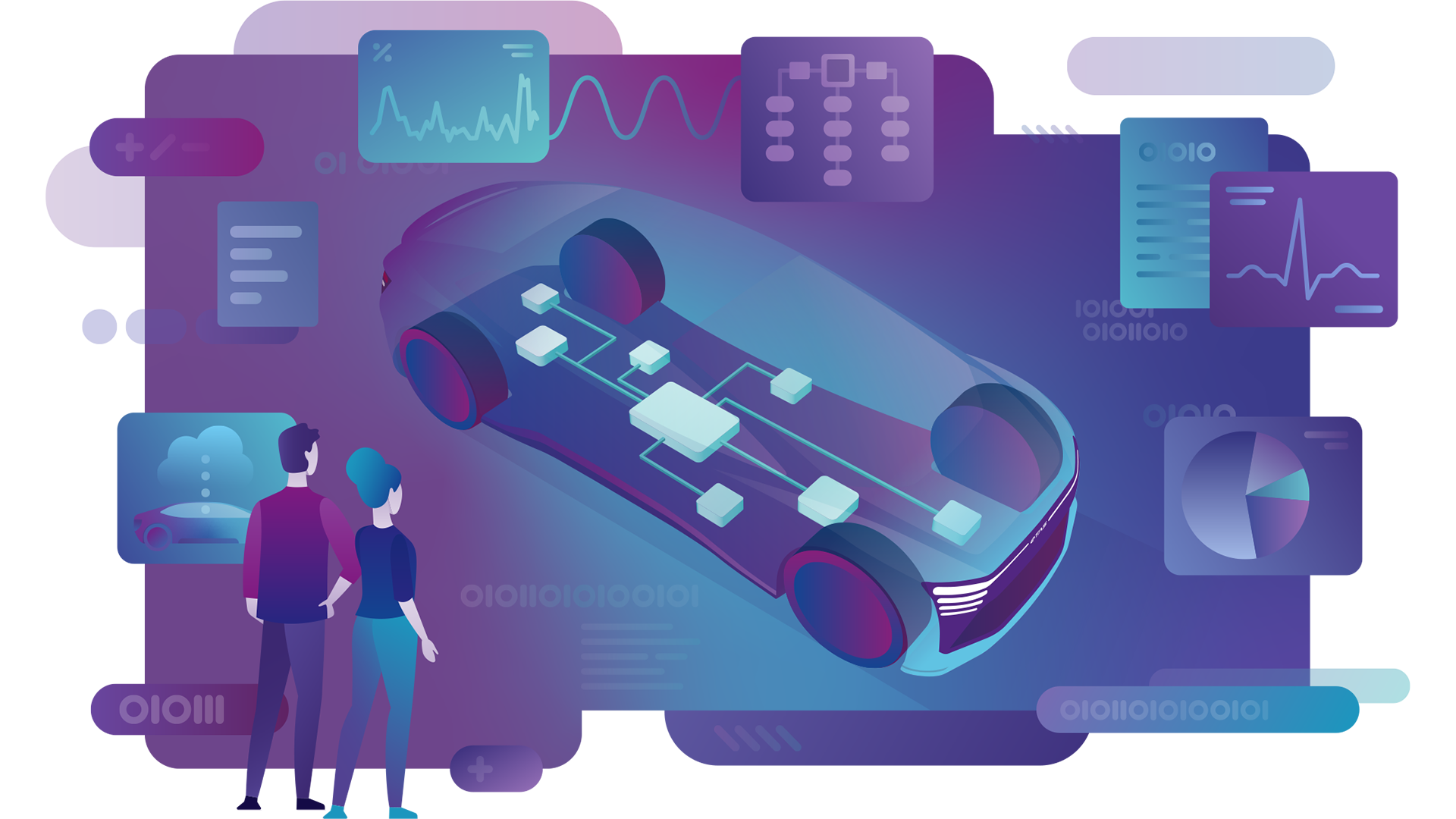 E/E Architecture with Vehicle Computers | ETAS