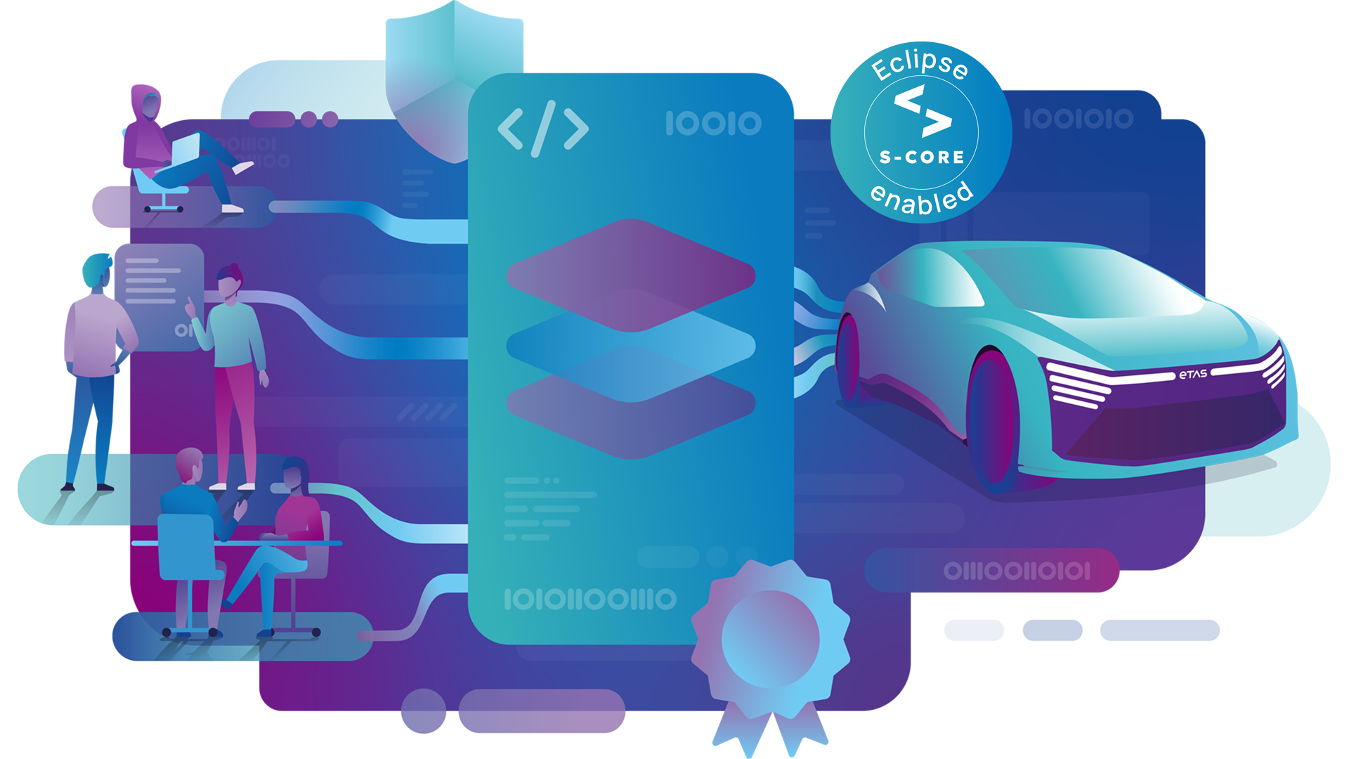 Open-Source-Fahrzeugsoftware mit S-CORE und AUTOSAR | ETAS