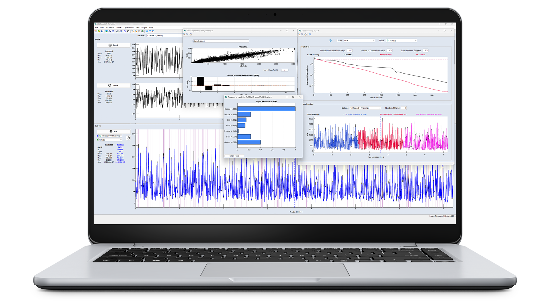 ASCMO-DYNAMIC: Data-Based Modeling | ETAS