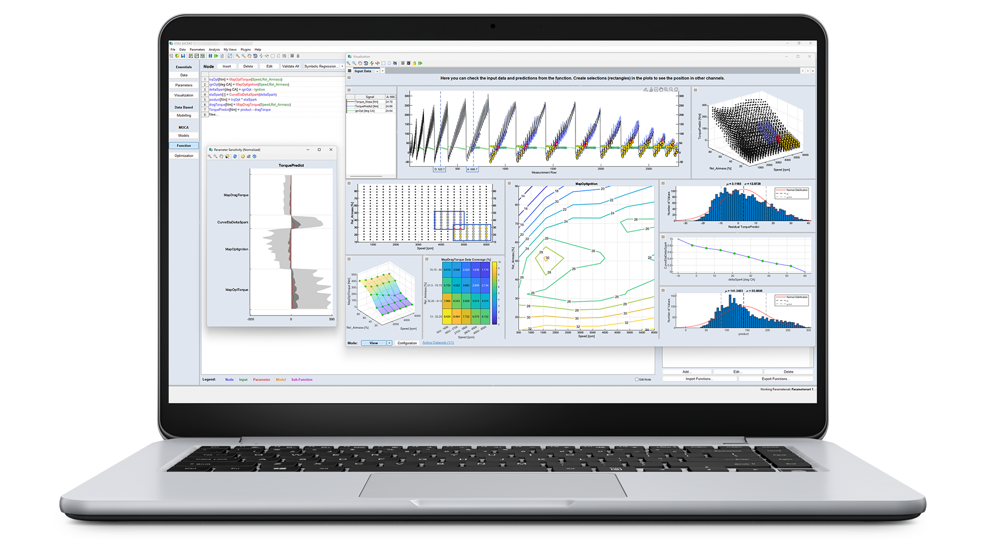ASCMO-MOCA: optimization of model parameters | ETAS