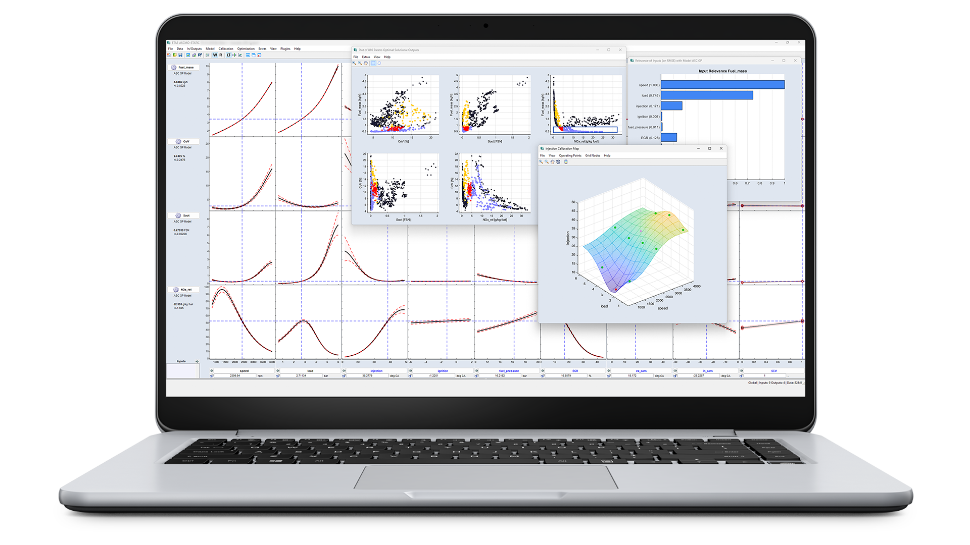 ASCMO-STATIC：データに基づく定常動作のモデリング | ETAS