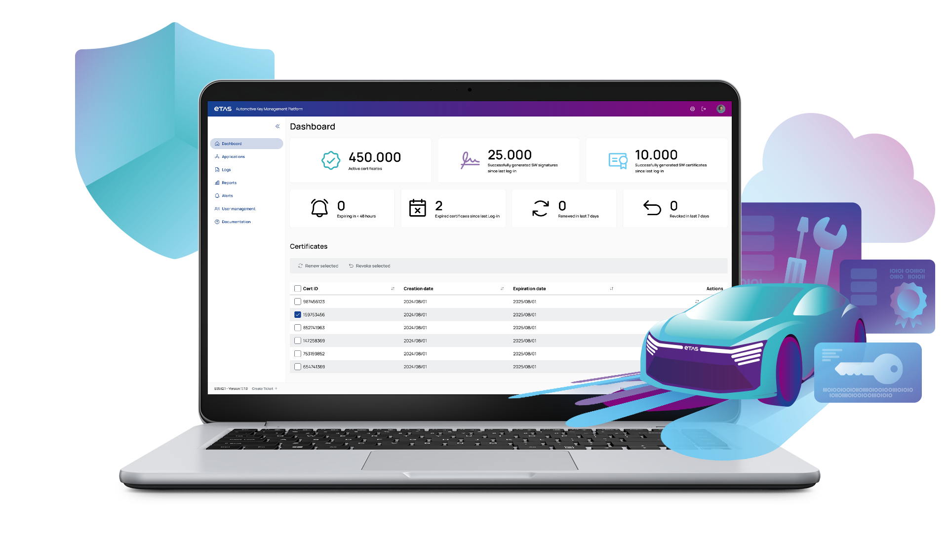 ESCRYPT 自動車用鍵管理プラットフォーム