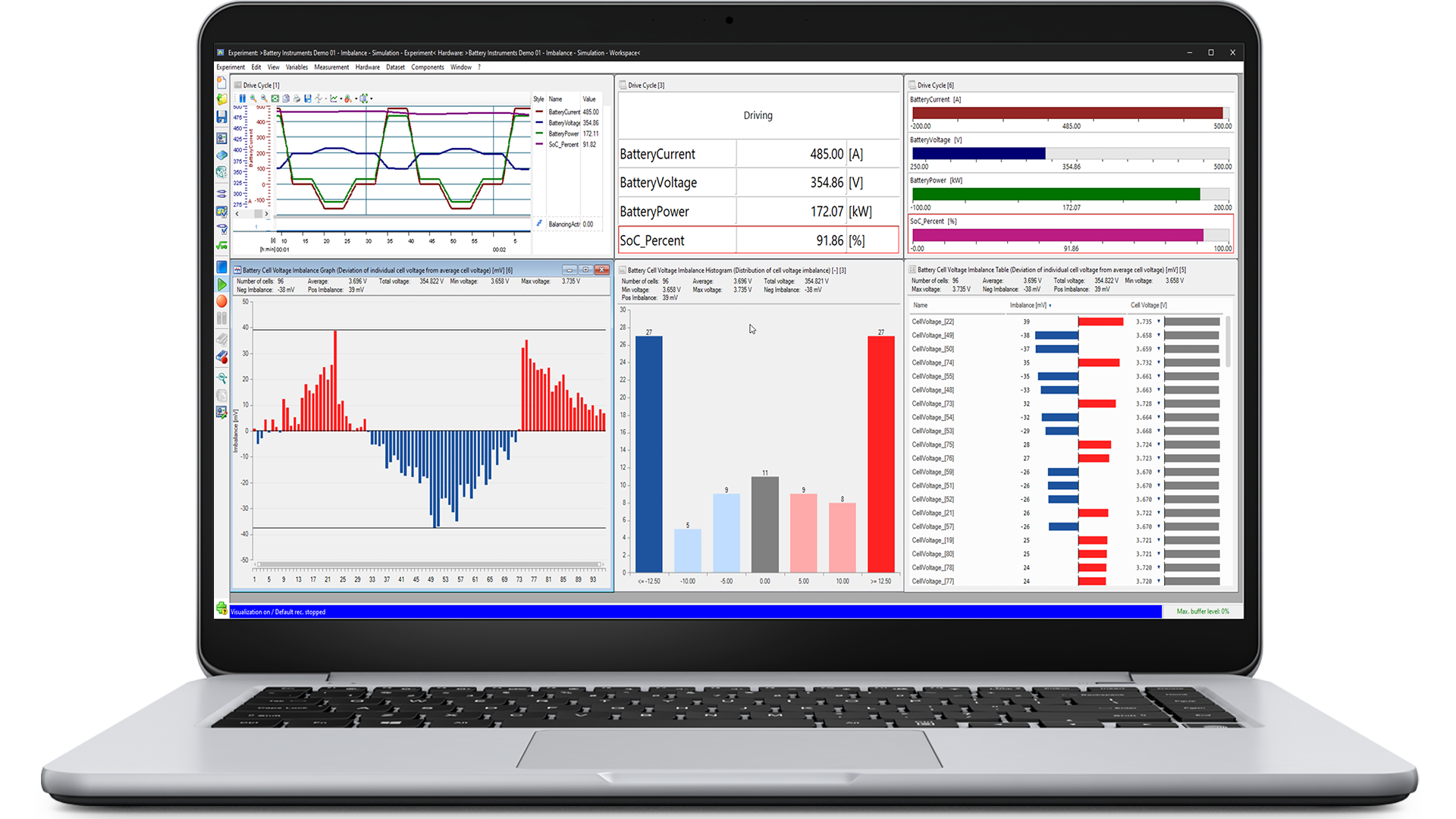 ETAS INCA EV-Instruments add-on | ETAS