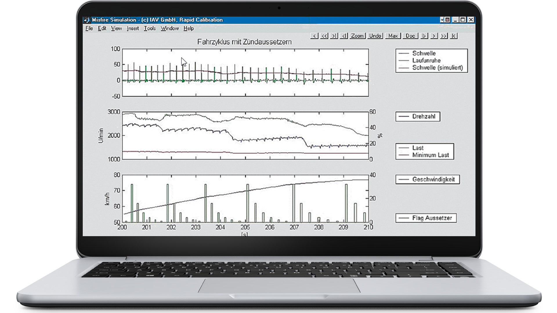 INCA-MIP : intégration de MATLAB® pour l'optimisation des moteurs | ETAS