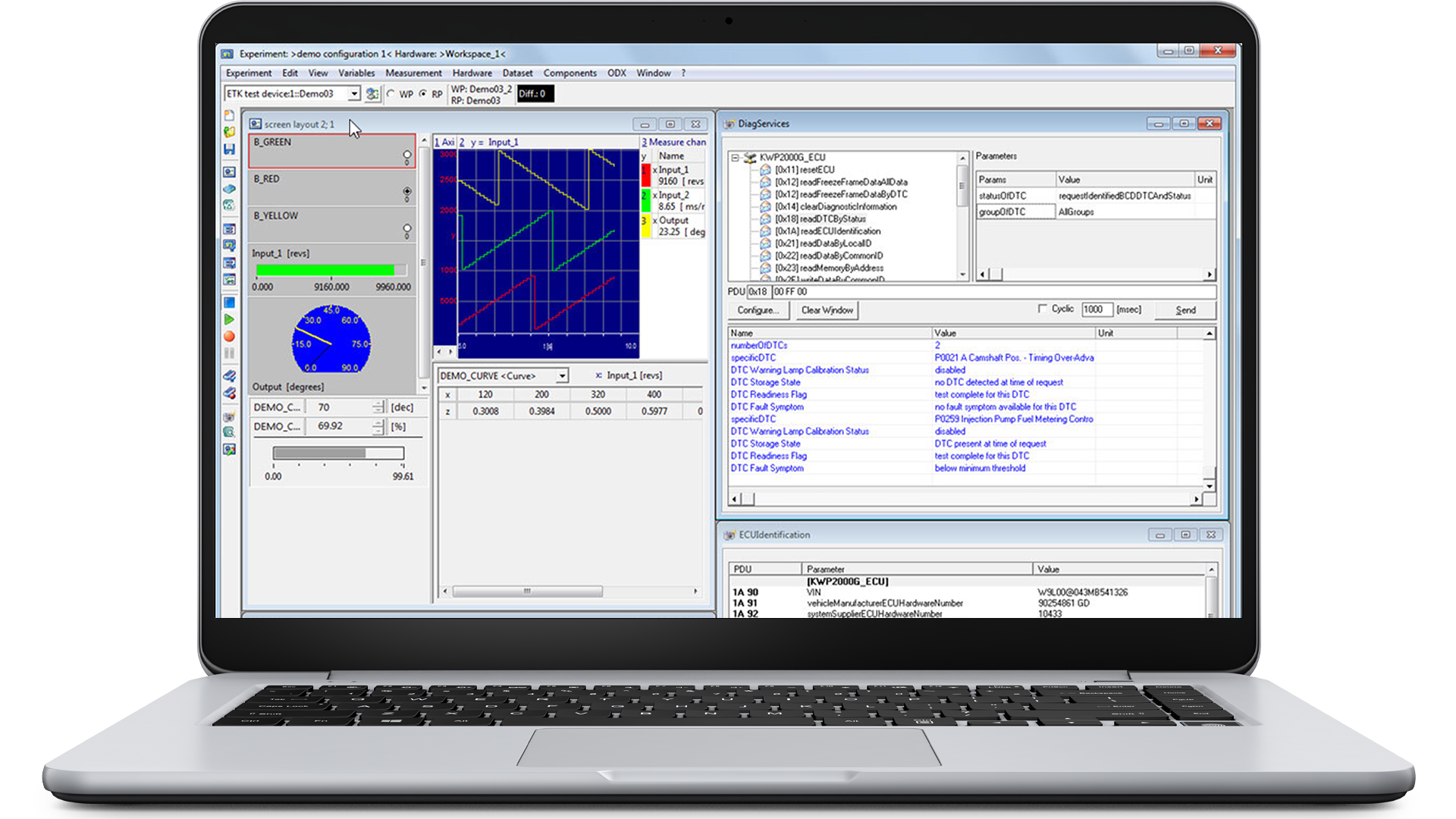 ODX-Link：INCA 中的 ECU 诊断和标定 | ETAS
