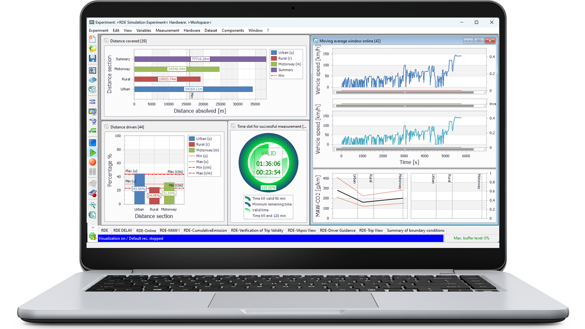 INCA-RDE：実走行エミッション（RDE）テストドライブの評価 | ETAS