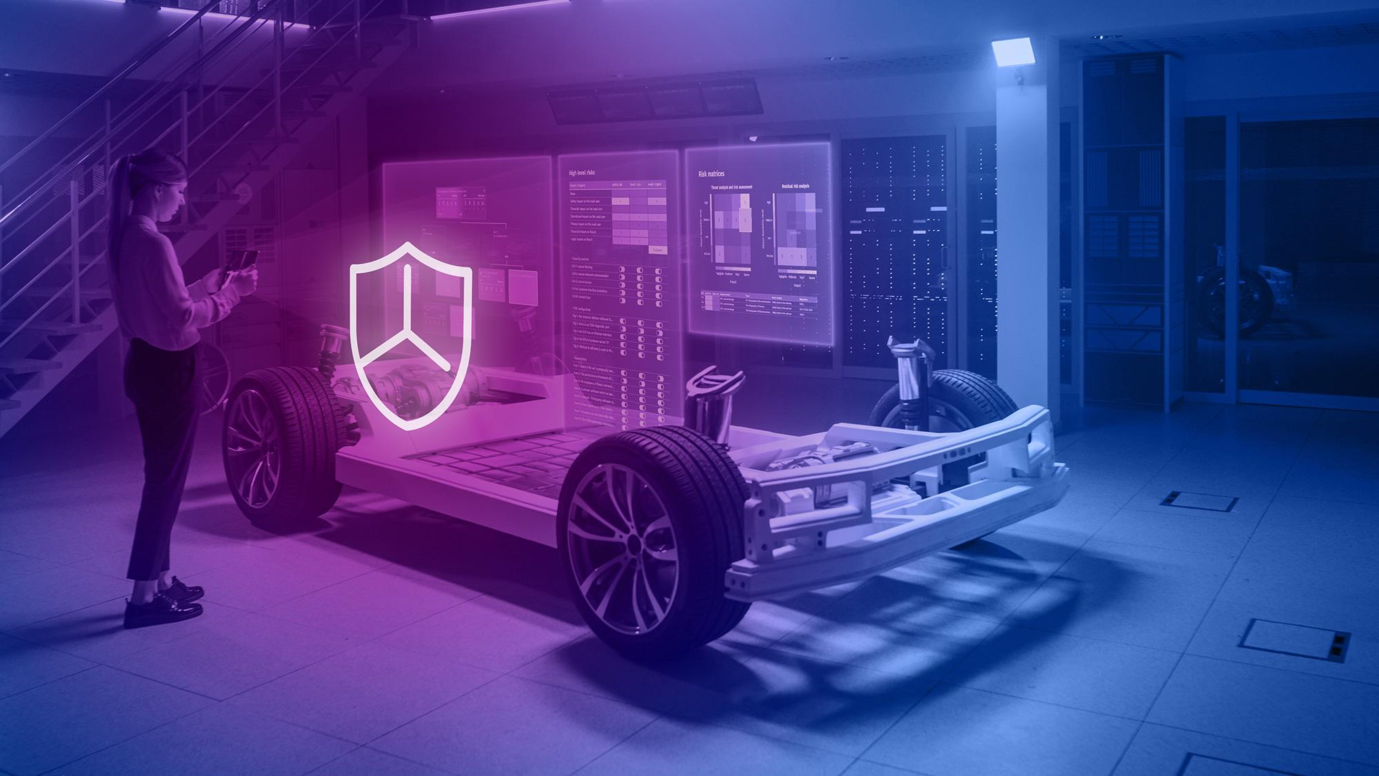 Software-supported threat analysis for connected E/E architectures