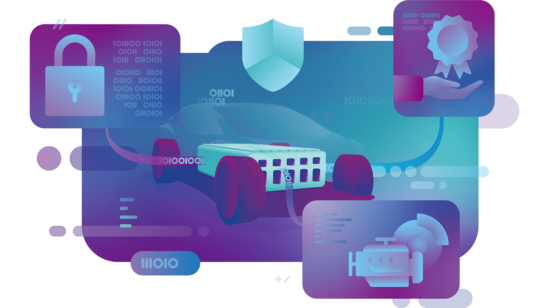 ESCRYPT Vehicle computer security suite | ETAS